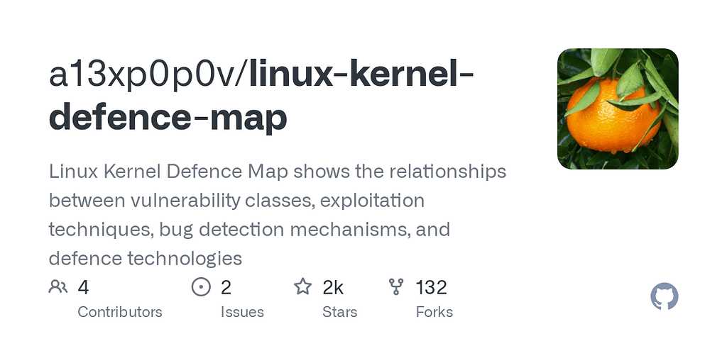 Linux Kernel Defence Map - Showcase - LinuxCommunity.io